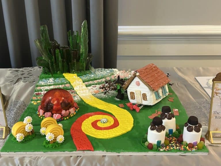 Gingerbread Lane at The Ballantyne - Charlotte On The Cheap